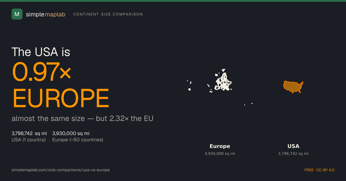 USA vs Europe Size: Almost Identical to the Continent, 2.32× the EU ...